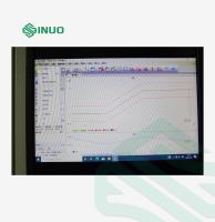 China Electromagnetic Vibration Test System 3KN 4500Hz for Automotive Components for sale
