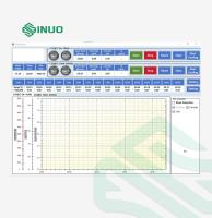 China 10kA Short-Circuit Withstand Current Tester IEC 62196-1 1000V for EV Charging Connector Testing for sale