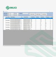 China 10kA Short-Circuit Withstand Current Tester IEC 62196-1 1000V for EV Charging Connector Testing for sale