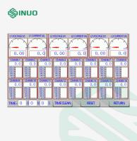 China IEC62196 EV Connector Temperature Rise Test System with 800A Output and 16 Temperature Channels for sale
