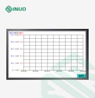 China 1000A EV Battery Testing Equipment UL2580 Cells External Short Circuit Tester with 0-80°C Temperature Control for sale