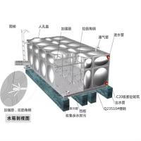 China Stainless Steel Industrial Square Panel Water Tank 1000L Insulated Assembled Drinking Water Storage for sale