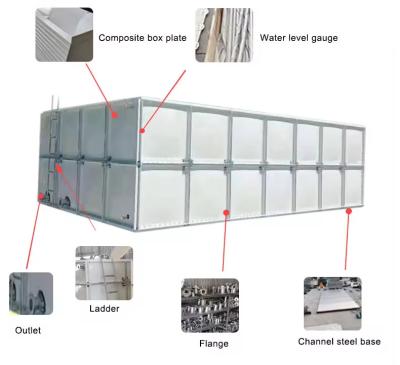 China Square Large Sectional Water Tank 100000 Liter FRP Fiberglass Rectangular GRP Water Storage Tank for sale
