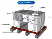 China 50000 Litre Sectional Stainless Steel Potable Water Storage Tank 304 Food Grade Rectangular 1.0mm for sale
