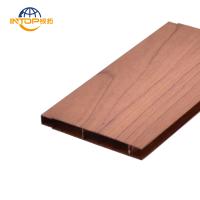 China Exterior Decoration Aluminium Curtain Wall Profile 3m-6m Curtain Wall Aluminium Section for sale