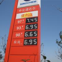 China 7 Segment Digital Gas Station Price Flip Signs 700×280×10mm with 180-280mm Digit Height and 3-Year Warranty for sale