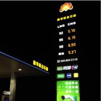 China IP65 7-Segment LED Gas Price Sign - 170mm Characters, DC24V, Remote Control for Outdoor Fuel Stations for sale