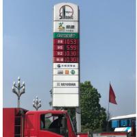 China Outdoor LED Gas Station Price Sign with RS485 Communication - 25mm Thickness, DC24V, IP65 Rated for sale