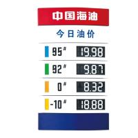 China RS35 Transcoding Digital Sign 26×48×10mm Petrol Station Price Board with 8-Year Warranty for sale