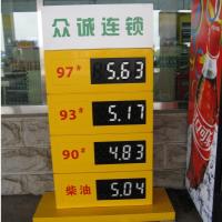 China Magnetic Flip Digital Price Display Board 1070x410mm with 180-280mm Digit Height for Gas Stations for sale