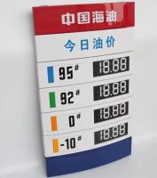 China Outdoor Plastic Manual Turnover Gas Price Sign with 75mm Digit Height and 266×113×20mm Size for Fuel Station Display for sale