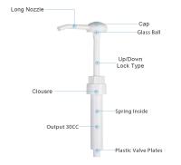 China Plastic Dispenser Pump Output 30cc with 1L Bottle ISO Certification and Customization for sale