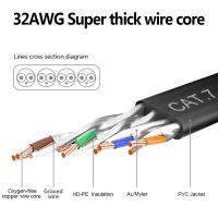 China Premium Cat7 Ethernet Cable 1M RJ45 STP10 Gigabit 600MHz High Speed Network wire Patch cable LAN cord Cat 7 for sale