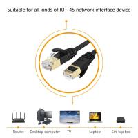 China Premium Cat7 Ethernet Cable 1M RJ45 STP10 Gigabit 600MHz High Speed Network wire Patch cable LAN cord Cat 7 for sale