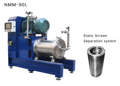 China Turbine Type Nano Grinding Mill Easily Adjustable High Wearing Resistant for sale