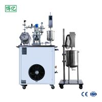 China Labortary  Horizontal Sand Mill , Ink Milling Machine High Grinding Efficiency for sale