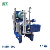 China High Safety Ink Milling Machine , Pigment Grinding Mills Dyestuff Making for sale