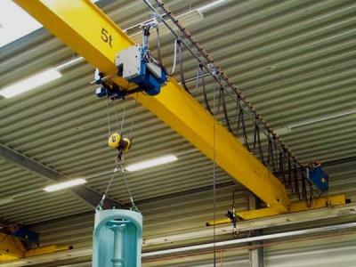 China 5Ton 6.3Ton 8Ton European Overhead Crane Overhead Bridge Crane for sale