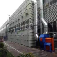 China Wood Factory Industrial Dust Removal Equipment PLC Control System for sale