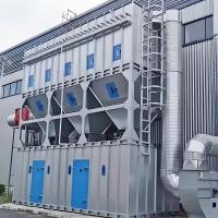 China Wood Factory Industrial Dust Removal Equipment PLC Control System for sale