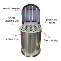 China Silo Top Dust Collector Pulse Dust Collector A Duster Industrial Cyclone Dust Collector for sale