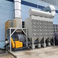 China Large-scale factory laser cutting dust purification equipment - Pulse filter cartridge dust collector for sale
