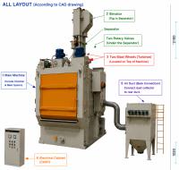 China Tumble Belt Shot Blasting Machine for Metal Parts Overhead Monorail for sale
