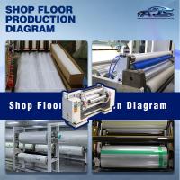 China Waterproof Car Paint Protection Film Scratch Resistant Self Healing Vehicle Wrap for sale