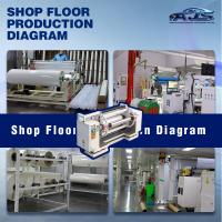 China UV Protection TPU PPF Wrap 6.5mil / 7.5mil / 8.5mil / 9.5mil Clear Vinyl Car Wrap for sale
