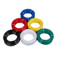 China Guoning UL1015 Hook-up Wire | PVC Insulated Stranded Copper Wire 600V CE for sale