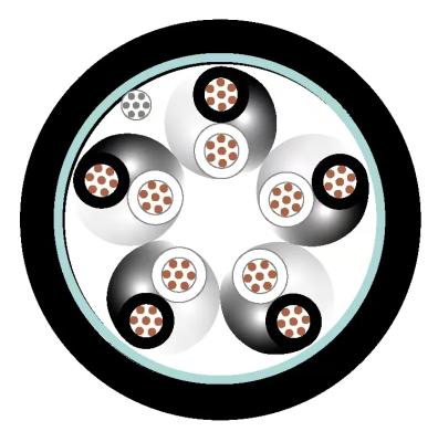 China Guoning 5x2x20 AWG Unshielded Control Cable | IEC 60228 PVC Insulated Instrumentation Wire CE for sale