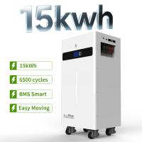 China 15kWh Home Energy Storage System 51.2V Nominal Voltage 280Ah Solar PV Battery Storage for sale