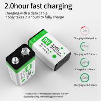 China 1100mAh 9v Rechargeable Battery Pack With USB-C Charging And 800 Cycles Life For Electronics for sale
