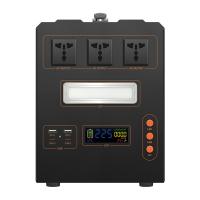 China Clean Energy Solar Generator – 1500W Portable Power Station for Off-Grid Living and Low-Carbon Lifestyle for sale