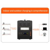 China Clean Energy Solar Generator – 1500W Portable Power Station for Off-Grid Living and Low-Carbon Lifestyle for sale