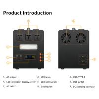 China Clean Energy Solar Generator – 1500W Portable Power Station for Off-Grid Living and Low-Carbon Lifestyle for sale