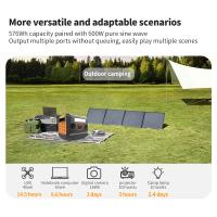 China Wholesale Portable Power Station 220V Outlet Peak 1200W Solar Energy Generator  smoke Lighter For Camping And Outdoor Recreation for sale