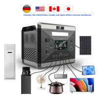 China MPPT 2400W solar energy generator Camping Power Supply For Camping And Emergency Backup portable power station manufacturer China for sale