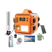 China Wholesale portable power station Compact 1200W solar energy generator Outdoor Activities Camping Power Supply for sale