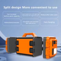 China Wholesale portable power station Compact 1200W solar energy generator Outdoor Activities Camping Power Supply for sale