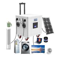 China Wholesale Home Battery Storage System 3500W AC Output Portable Power Station With LiFePO4 Battery 5Kwh And Wall-Mounted Design for sale
