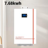 China 7.68 KWh Home Energy Storage System 51.2V 150Ah LiFePO4 Residential Battery Storage for sale