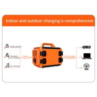 China 1200W solar energy generator with UPS and SOS Functions Modular Energy Storage Power Supply for Emergency and Outdoor Use for sale