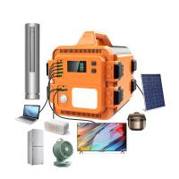 China 1200W 6000 Cycles LiFePO4 Portable Power Station With 65W Type-C And 22.5W USB Outputs For Reliable Energy Storage OEM Portable Power Station for sale