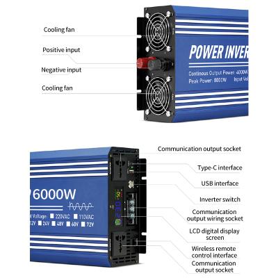China 6000W Peak Power Portable Power Station with 110V/220V AC Output and Low Voltage Alarm for sale