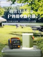 China 60000mAh Portable Charger with 45W PD Fast Charging and LED Display - Large Power Bank for Travel and Camping for sale