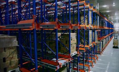 China Pallet Shuttle Racking System , High-Density Automated Storage Solution for Maximum Warehouse Capacity for sale