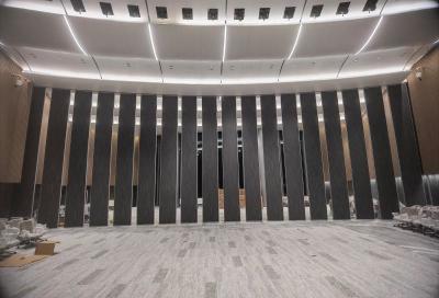 China Demountable Partition Wall with 35-45dB Sound Insulation and 85mm Thickness for Hotel and Office Space Division for sale