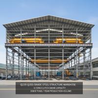 China Wind Load 0.35 kN/m² Earthquake Resistance Grade 8 Galvanized Steel Structure Warehouse for Industrial Storage for sale