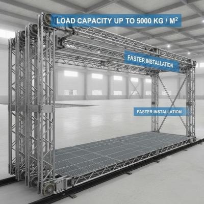 China Manually Or Electrically Retract Steel Structure With Loadcapacity Up To 5000 Kg per Square Meter And Installationtime Shorter Than Traditional Concrete Structures for sale